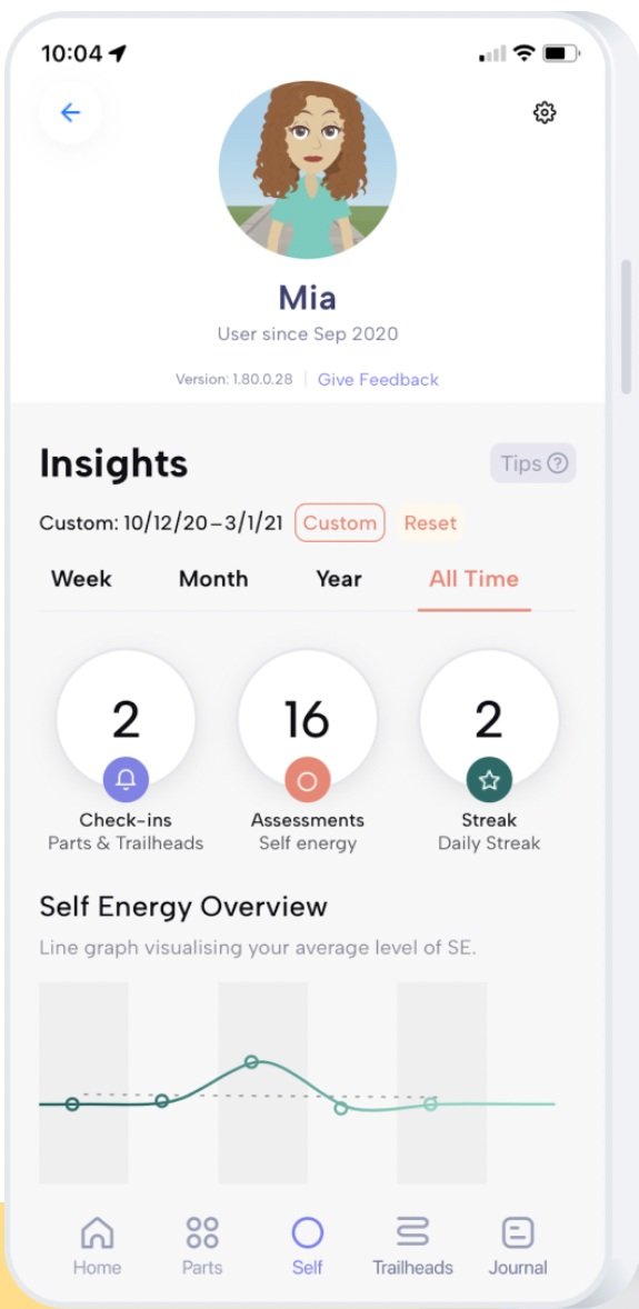 Best Apps for IFS Therapy Practice — IFS with Sanni