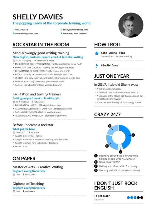 How to make your CV stand out