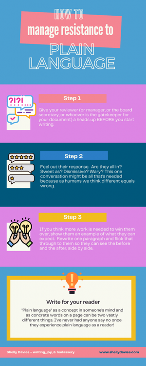 Managing expectations