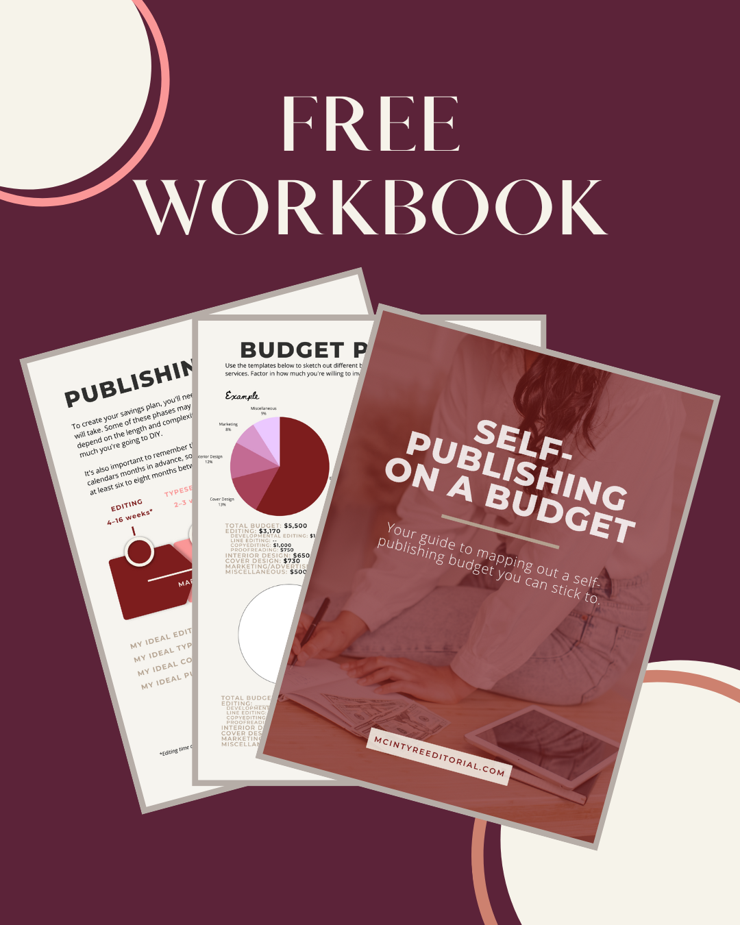 How to Budget for Self-Publishing — Phantom Pen Editorial | Dark ...
