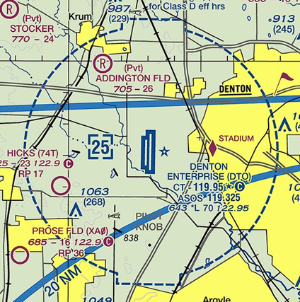 VFR & VATSIM: Who Do I Have to Talk to? — The Pilot Club