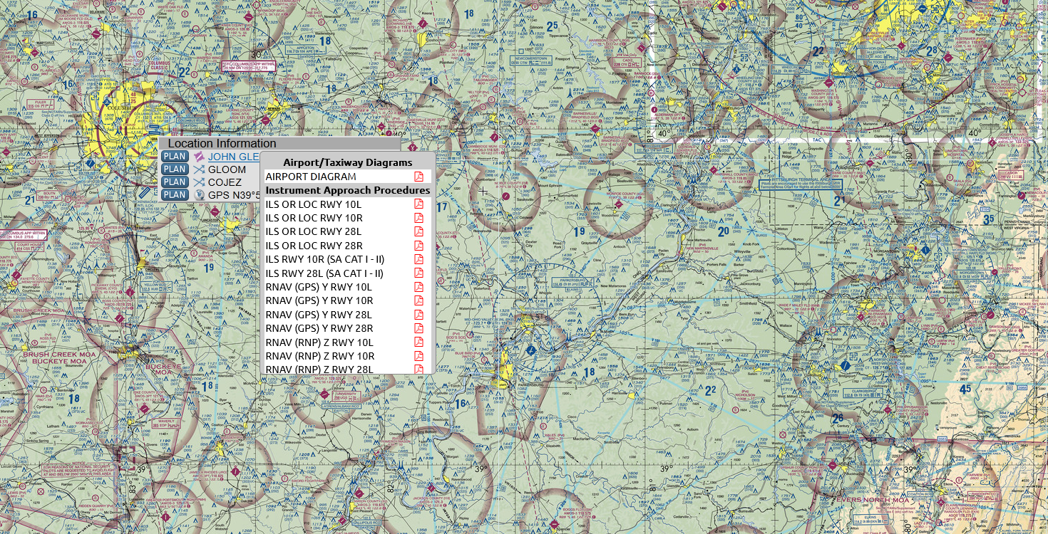 How to Fly Precision Approaches — The Pilot Club