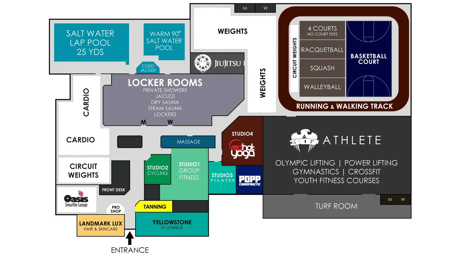 FACILITY — LIFETIME HEALTH & FITNESS