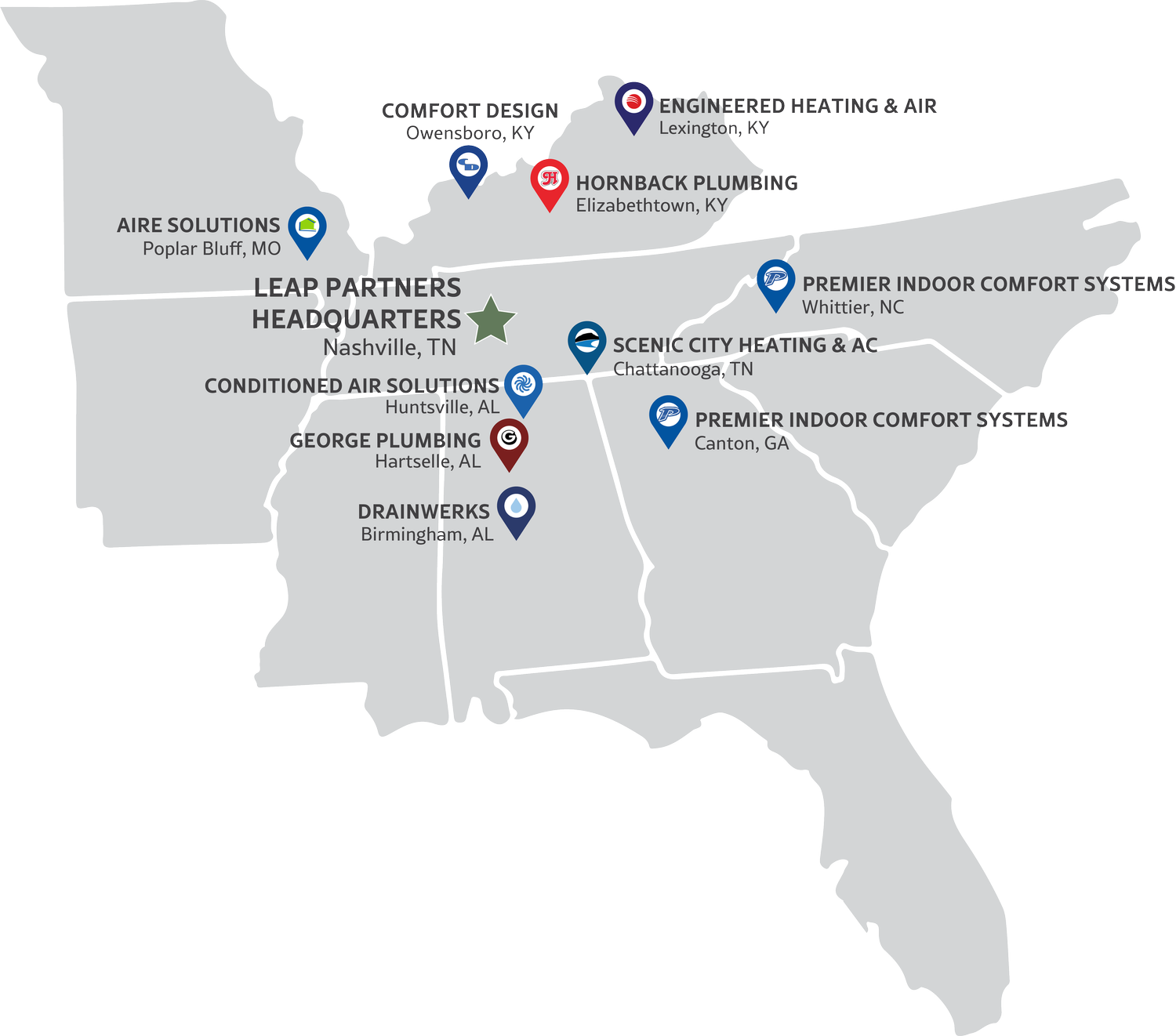 About Leap Partners — Leap Partners