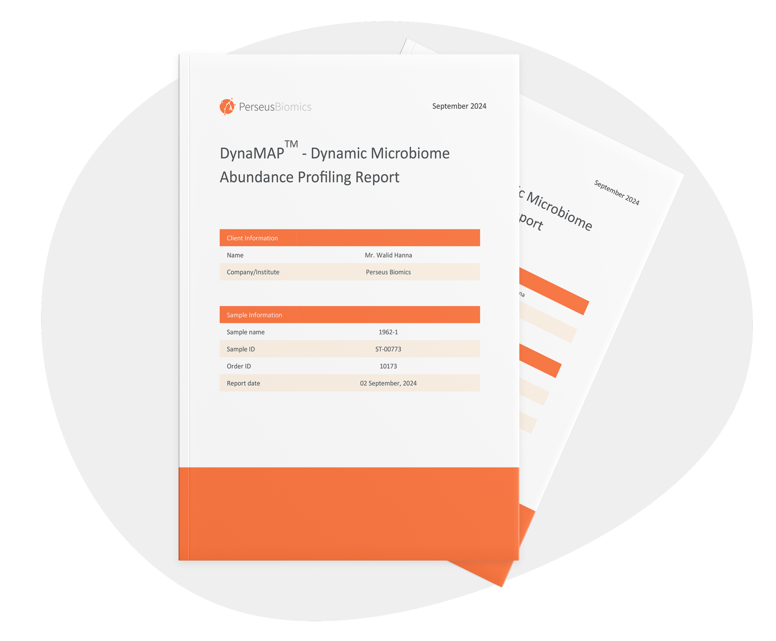 Microbiome Services — Perseus Biomics