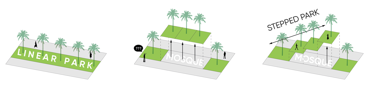 Dubai Oasis Mosque — Beltrame Studio