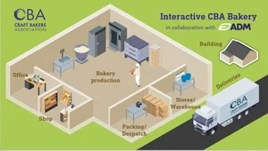 Interactive Bakery — Craft Bakers Association
