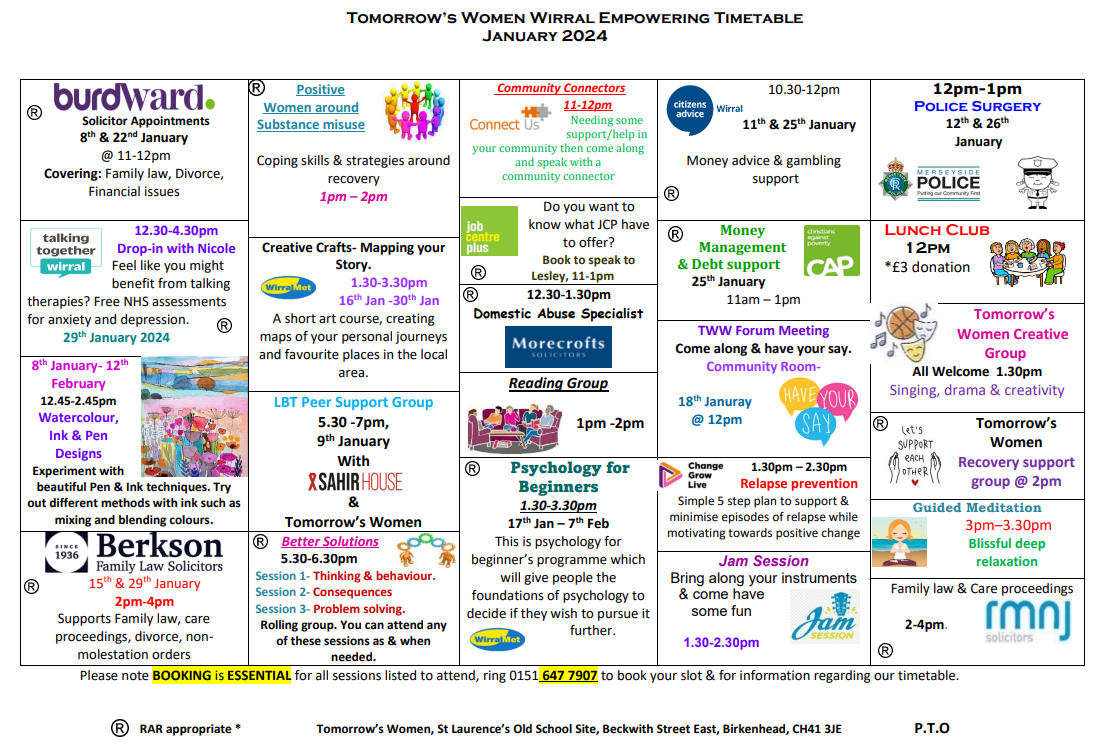 Tomorrow's Women Wirral — Tomorrow's Women Wirral