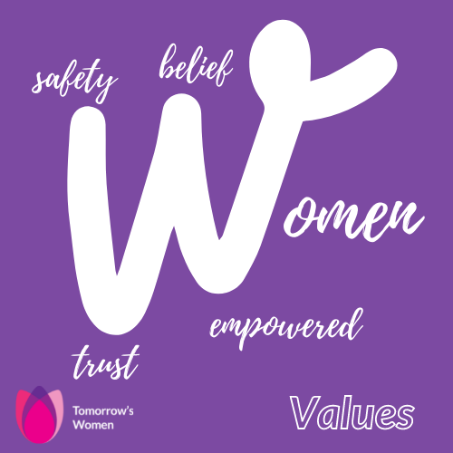 About 1 — Tomorrow's Women