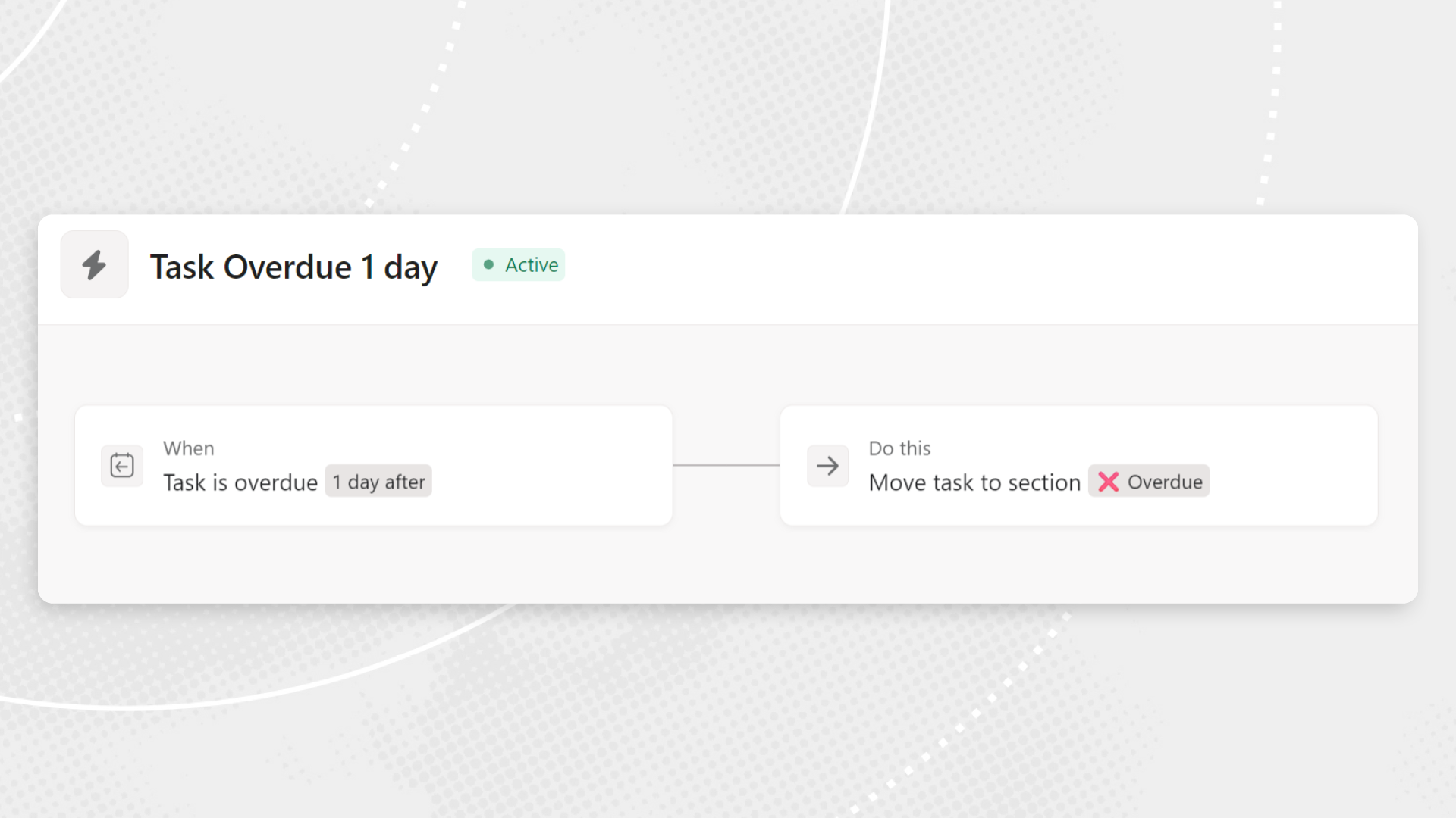 Optimizing “My Tasks” in Asana | The Collaborative