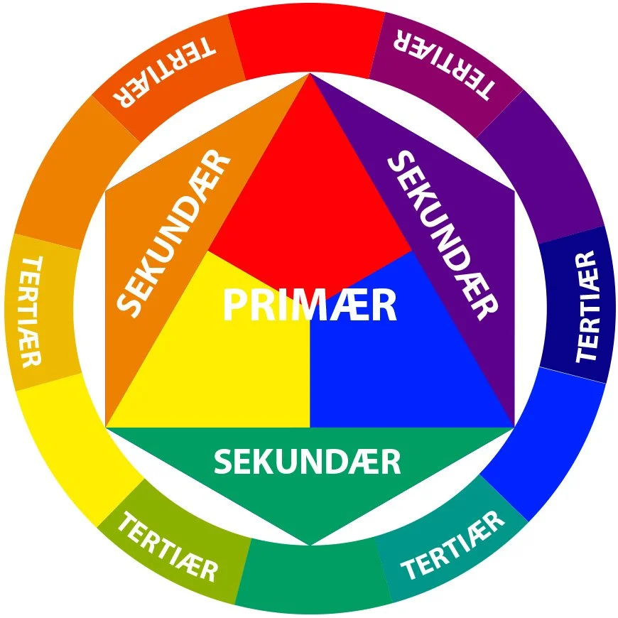 Farger — Briis Arkitektur