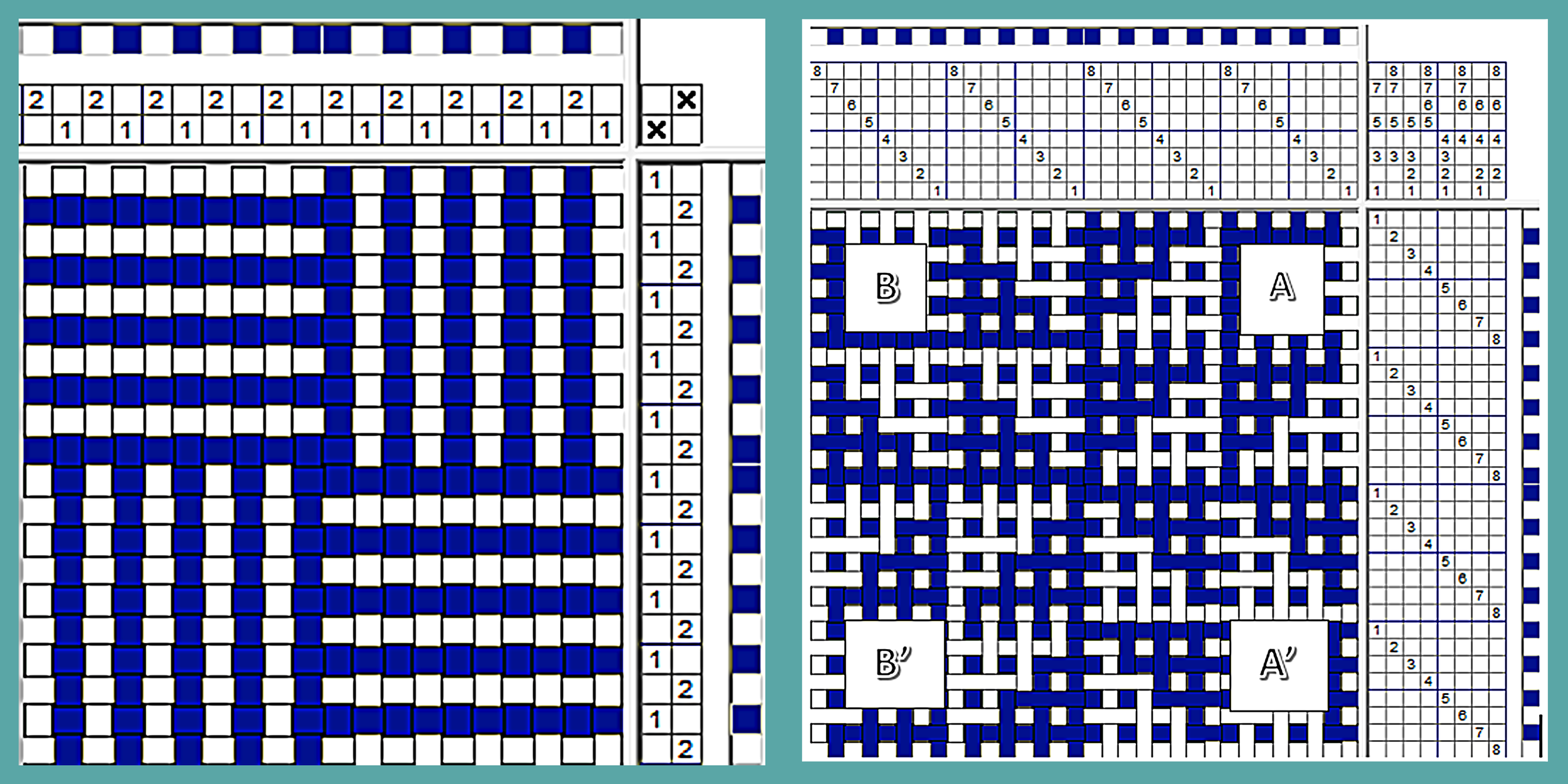 April 2025: Strickler #47 Color and Weave Variation — Seattle Weavers ...