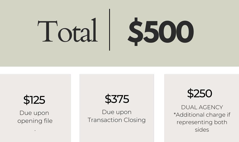 Pricing — SimplyTC