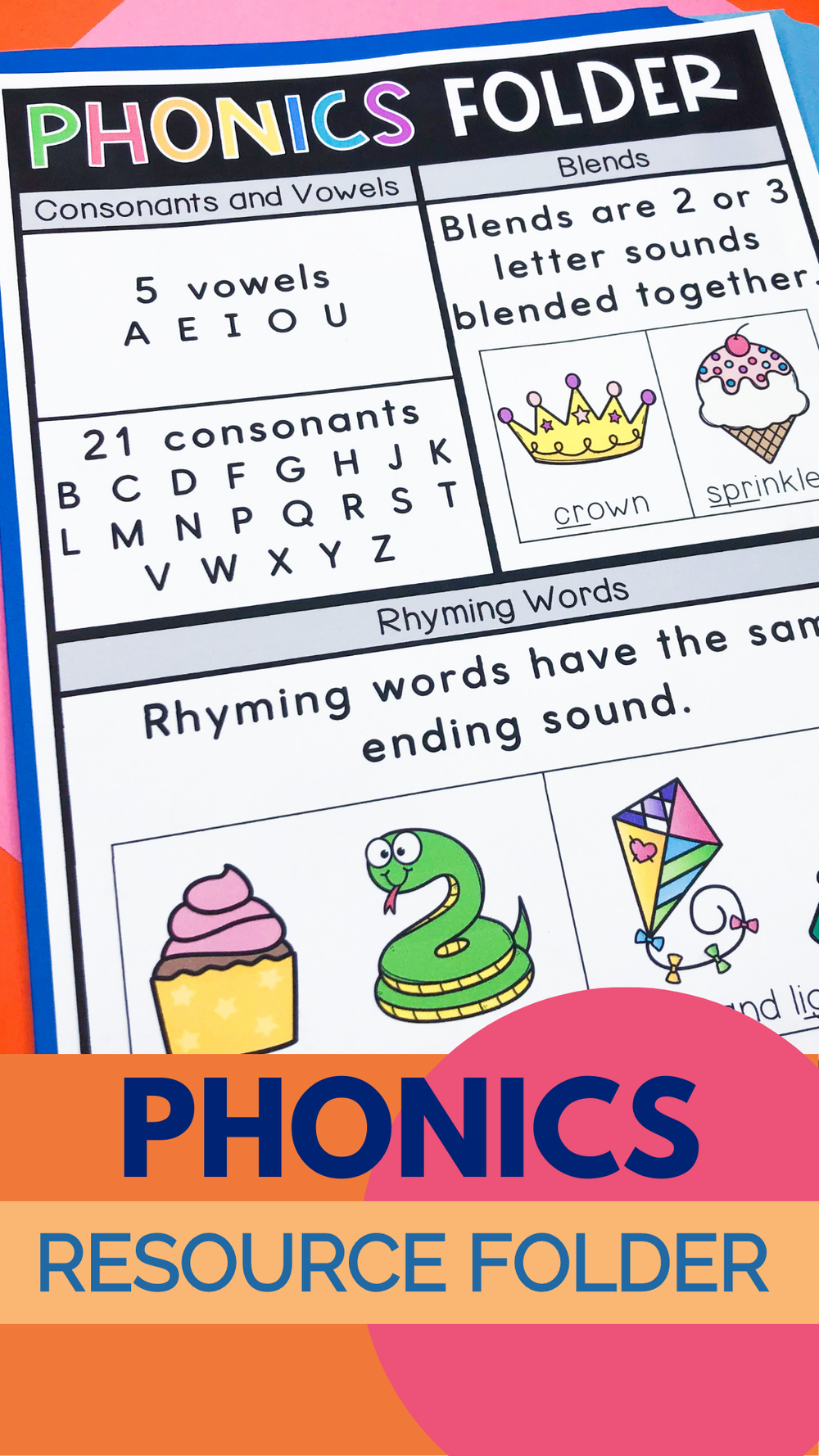 Empower Independent Readers with a Phonics Review Tool — Chalkboard ...
