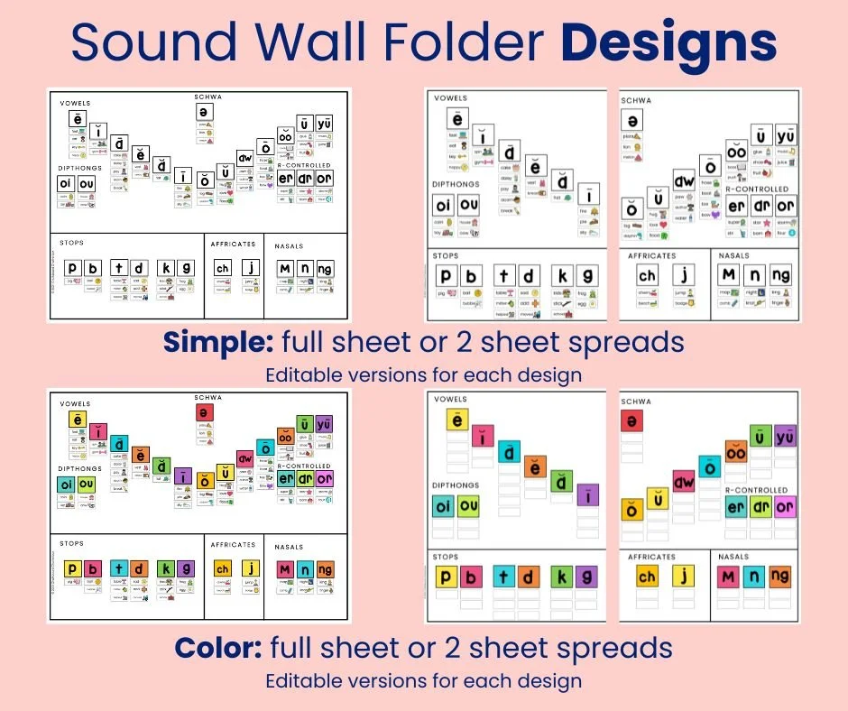 How to Make a Sound Wall Folder for Phonics Instruction — Chalkboard ...