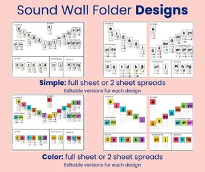 How to Make a Sound Wall Folder for Phonics Instruction — Chalkboard ...