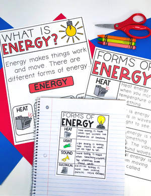 Heat, Light, and Sound Lesson Plans and Anchor Charts — Chalkboard ...