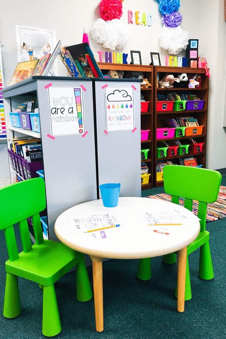 How to Start Flexible Seating on the First Day of School — Chalkboard ...