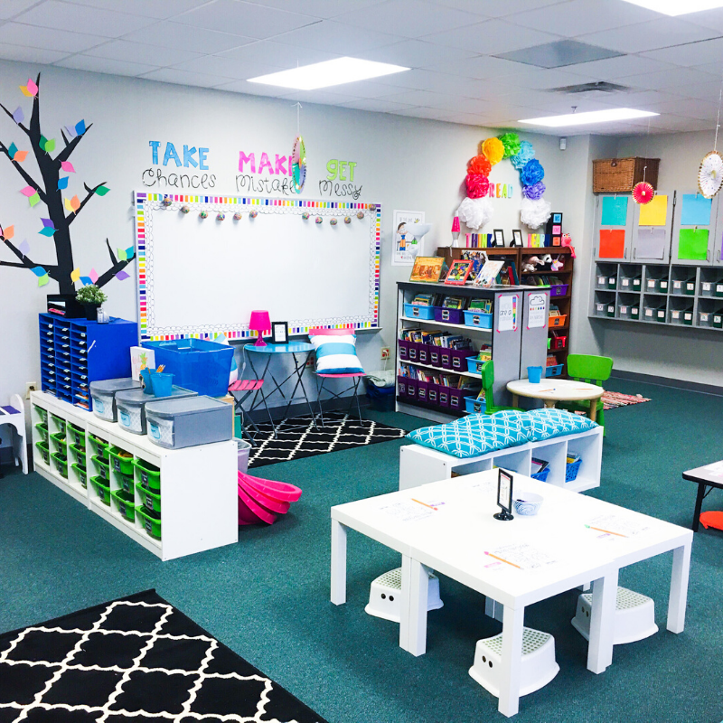 4 Steps to Design Your Flexible Seating Classroom — Chalkboard Chatterbox