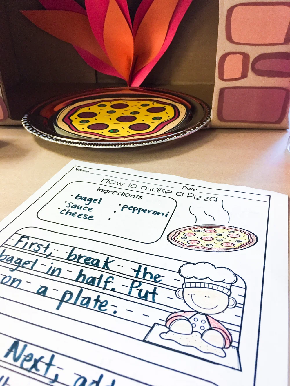 First Grade How to Writing Activity: How to Make Pizza — Chalkboard ...