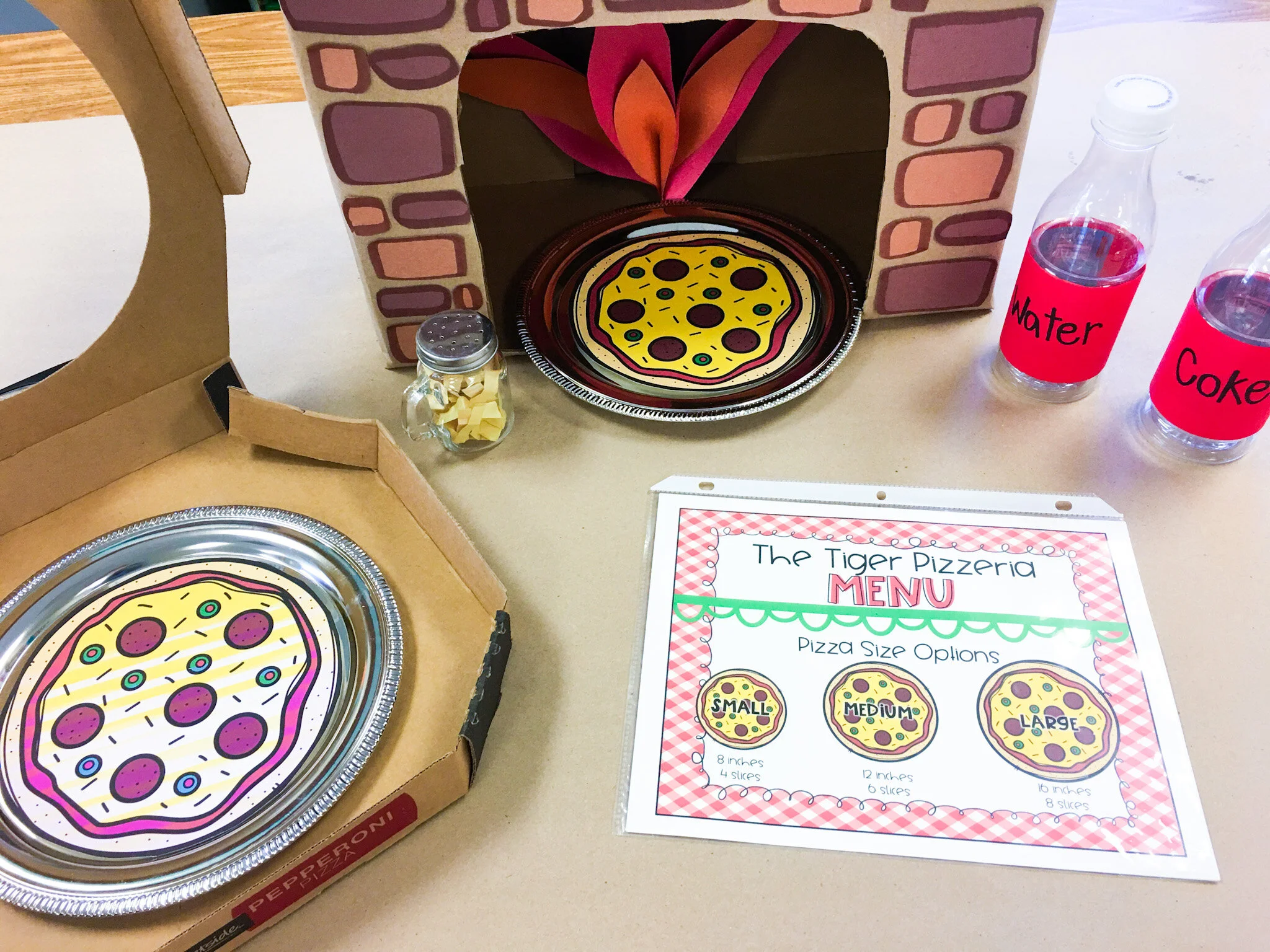 First Grade How to Writing Activity: How to Make Pizza — Chalkboard ...