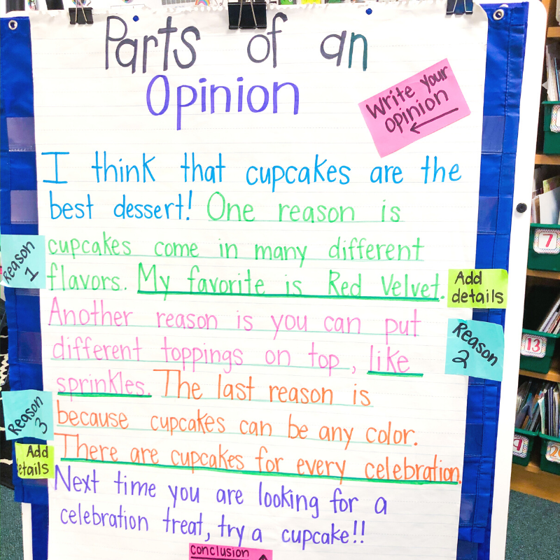 How to Make Your Anchor Charts More Interactive — Chalkboard Chatterbox