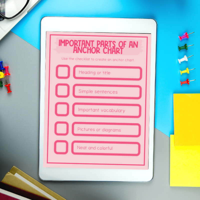 How to Make Your Anchor Charts More Interactive — Chalkboard Chatterbox