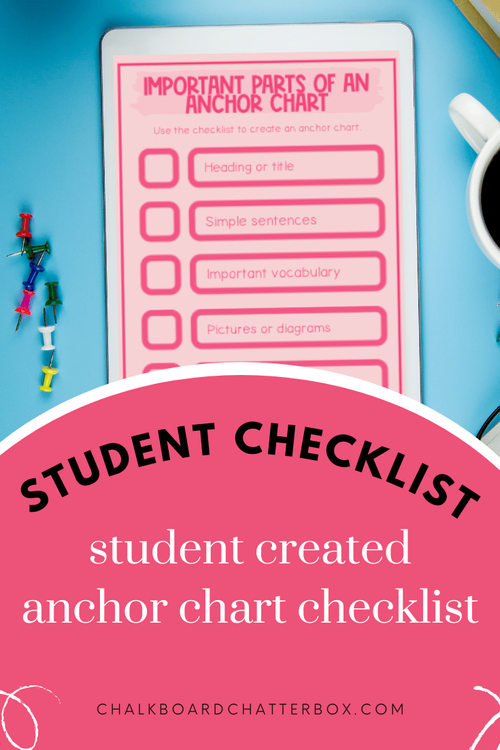 How to Make Your Anchor Charts More Interactive — Chalkboard Chatterbox