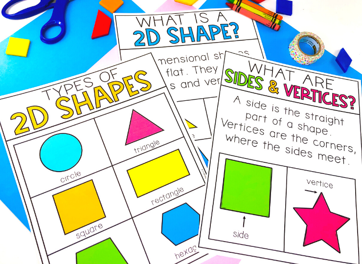 2D and 3D Shape Anchor Charts — Chalkboard Chatterbox