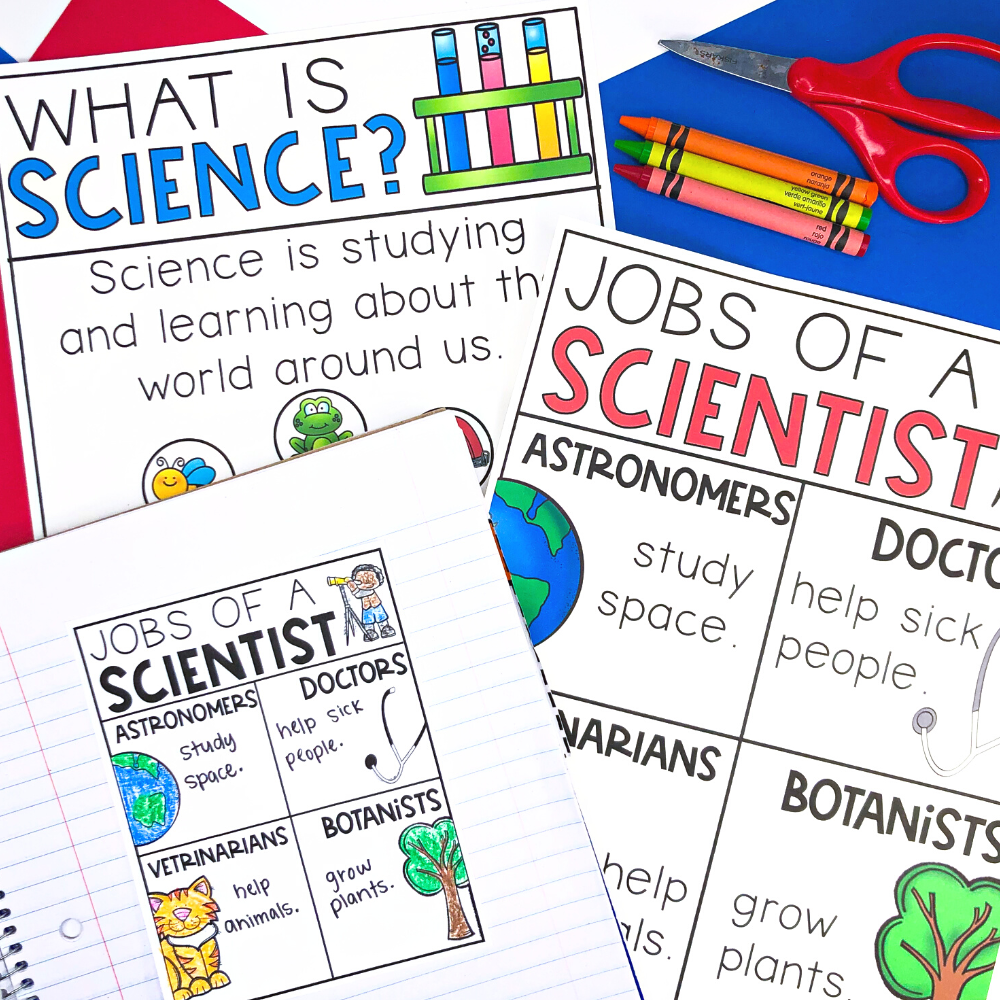 What is a Scientist? Activities and Lesson Plans — Chalkboard Chatterbox