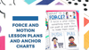 Force and Motion Lesson Plans and Anchor Charts — Chalkboard Chatterbox