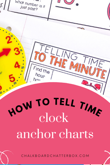 How to Tell Time with Clock Anchor Charts — Chalkboard Chatterbox