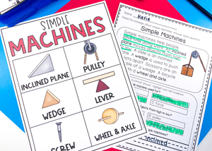 Force and Motion Lesson Plans and Anchor Charts — Chalkboard Chatterbox