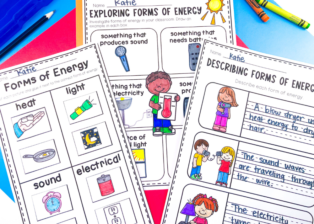 Heat, Light, and Sound Lesson Plans and Anchor Charts — Chalkboard ...