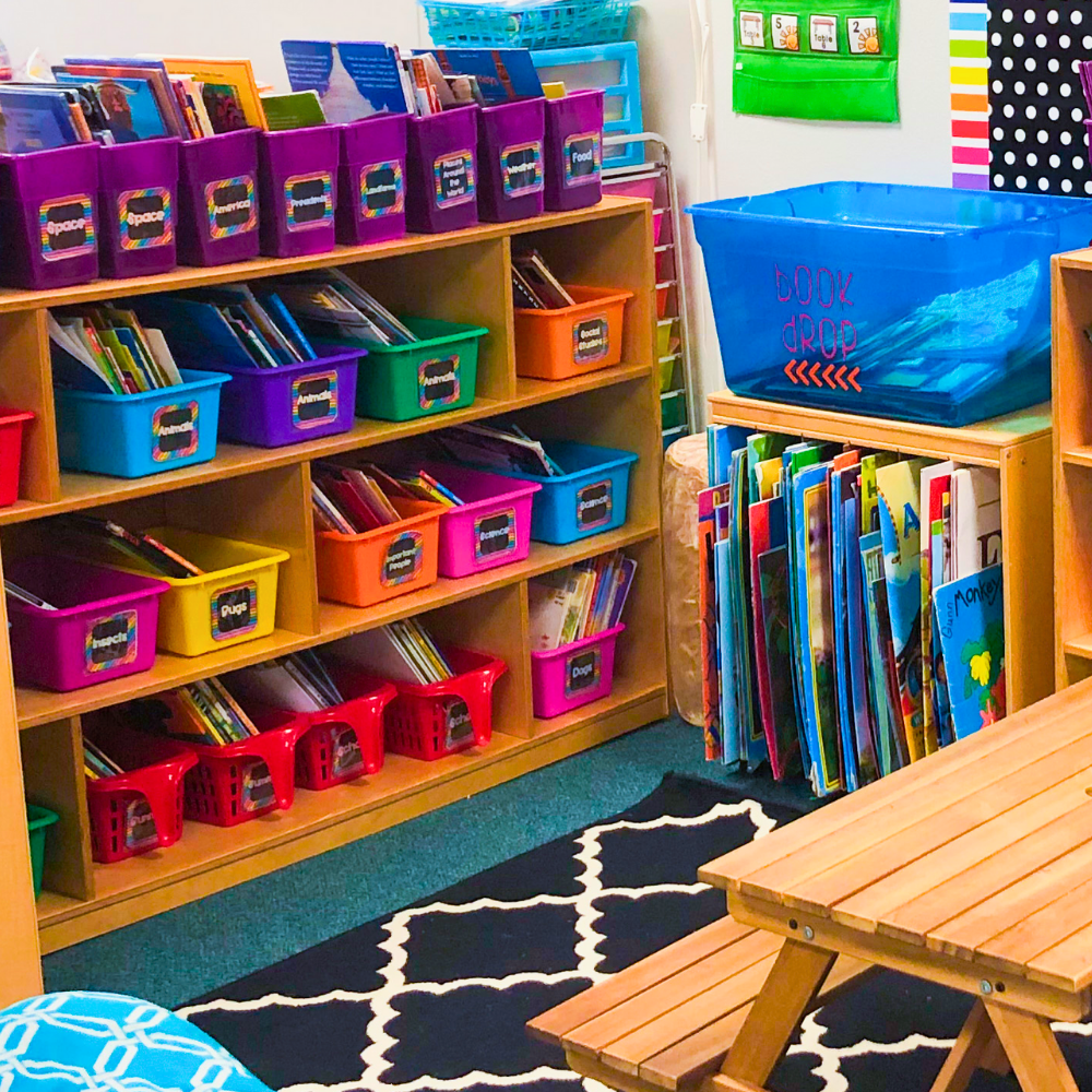 Empower Independent Readers with a Phonics Review Tool — Chalkboard ...