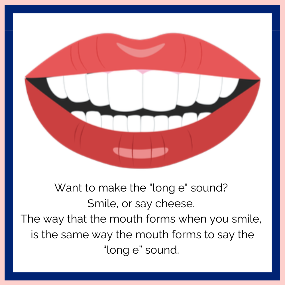 Why I’m Trading My Word Wall in for a Sound Wall — Chalkboard Chatterbox