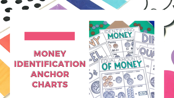 Money Identification with Anchor Charts — Chalkboard Chatterbox