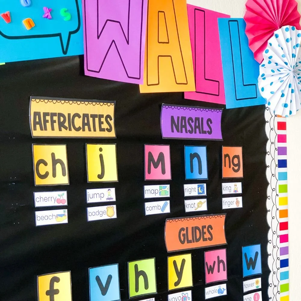 Why I’m Trading My Word Wall in for a Sound Wall — Chalkboard Chatterbox