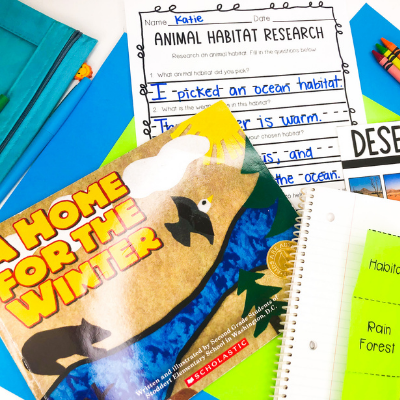 Animal Habitat Anchor Charts and Activities — Chalkboard Chatterbox