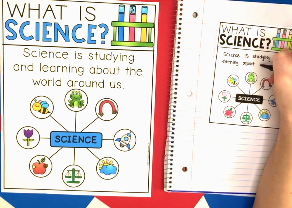 What is a Scientist? Activities and Lesson Plans — Chalkboard Chatterbox