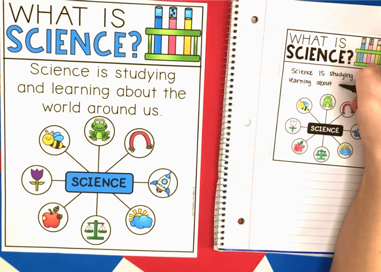 What is a Scientist? Activities and Lesson Plans — Chalkboard Chatterbox