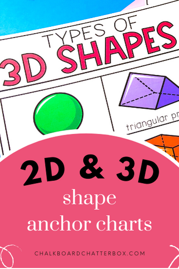 2D and 3D Shape Anchor Charts — Chalkboard Chatterbox