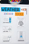 Weather Anchor Charts and Activities for Kids — Chalkboard Chatterbox