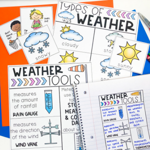 Weather Anchor Charts and Activities for Kids — Chalkboard Chatterbox