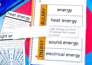 Heat, Light, and Sound Lesson Plans and Anchor Charts — Chalkboard ...