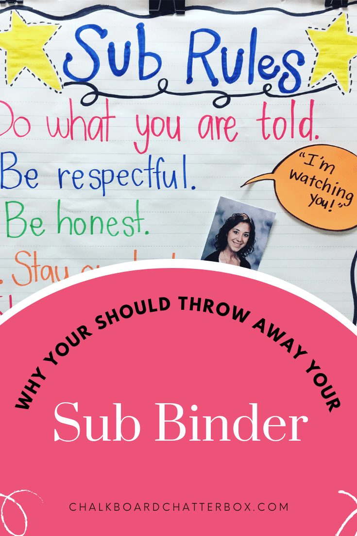 Why You Should Throw Away Your Substitute Binder — Chalkboard Chatterbox