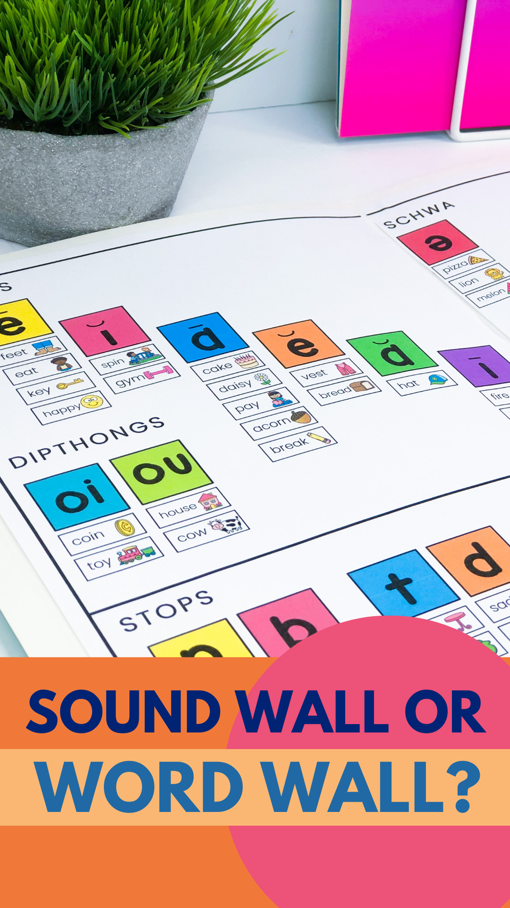 Word Wall or Sound Wall?: Crack the Reading Code — Chalkboard Chatterbox