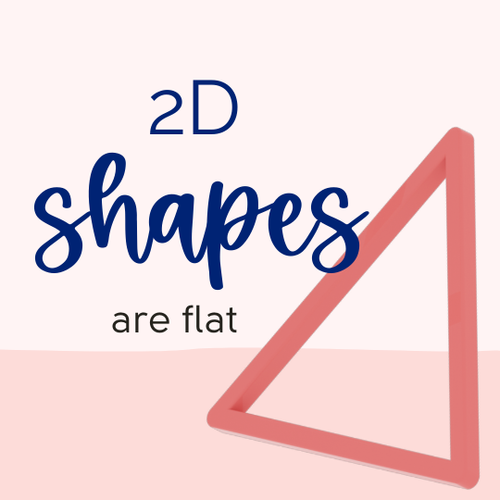 2D and 3D Shape Anchor Charts — Chalkboard Chatterbox