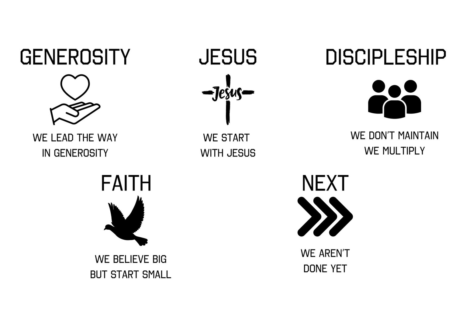 BELIEFS & VALUES — Connect Christian Church