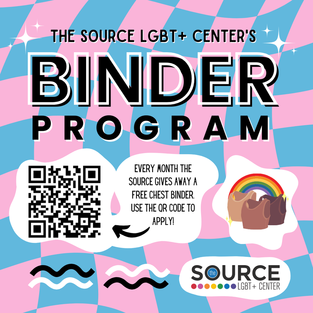 Transgender Resources